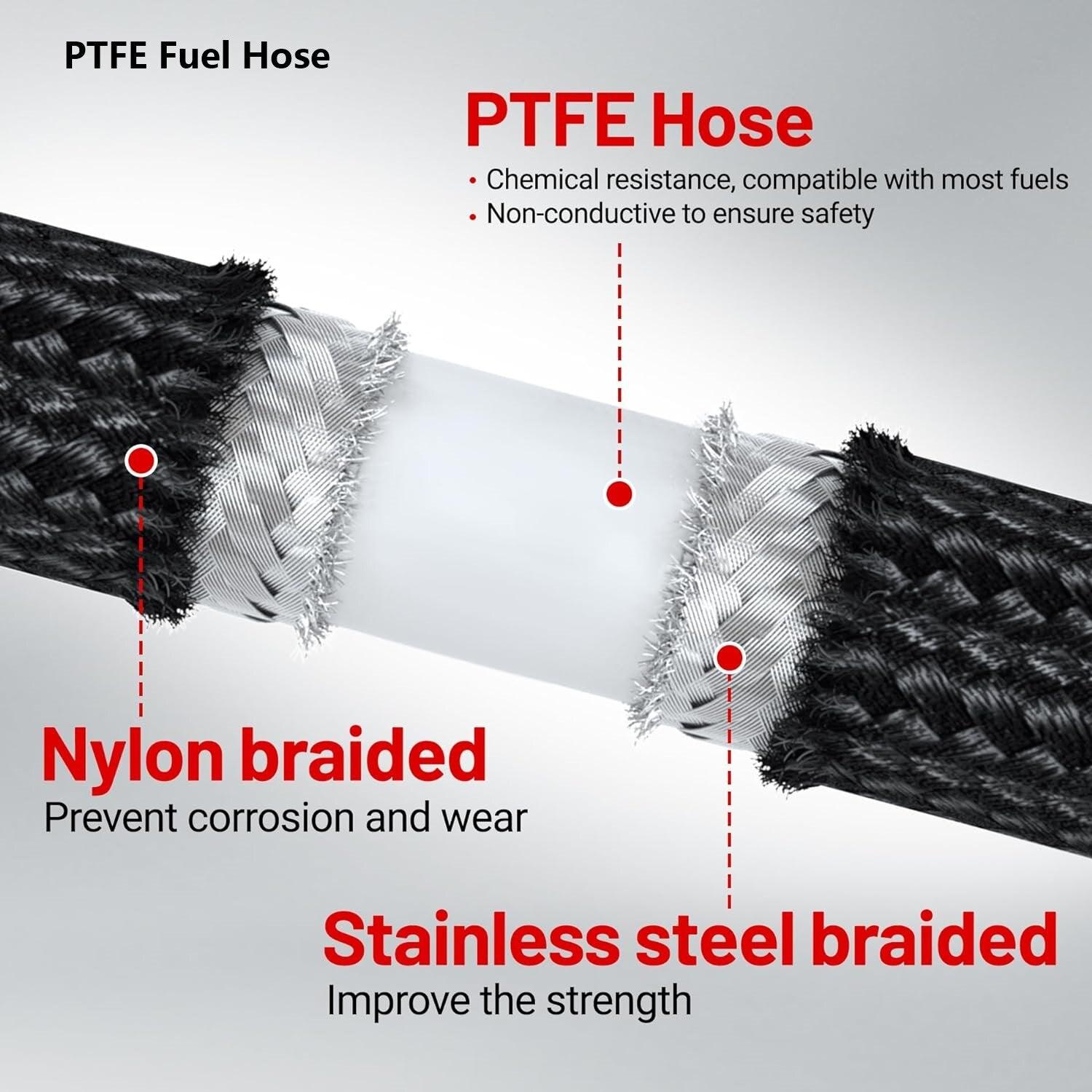 Fuel Injection Line Kit with PTFE/CPE Fuel Line | 300LPH Pump – EVILENERGY