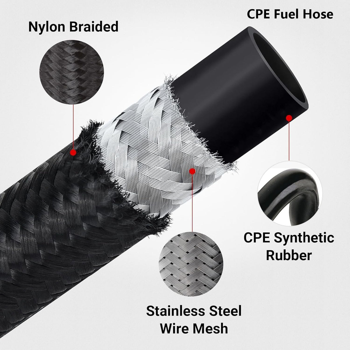 EVIL ENERGY AN Fuel Lines Nylon Braided CPE Fuel Hose & Kits – EVILENERGY