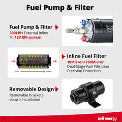 EVIL ENERGY Fuel Cell Gas Tank Kit|EFI & Race-Ready Aluminum Fuel Cells ...