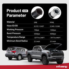 EVIL ENERGY 5/10/15 Gallon Fuel Cell Tank Kit | – EVILENERGY