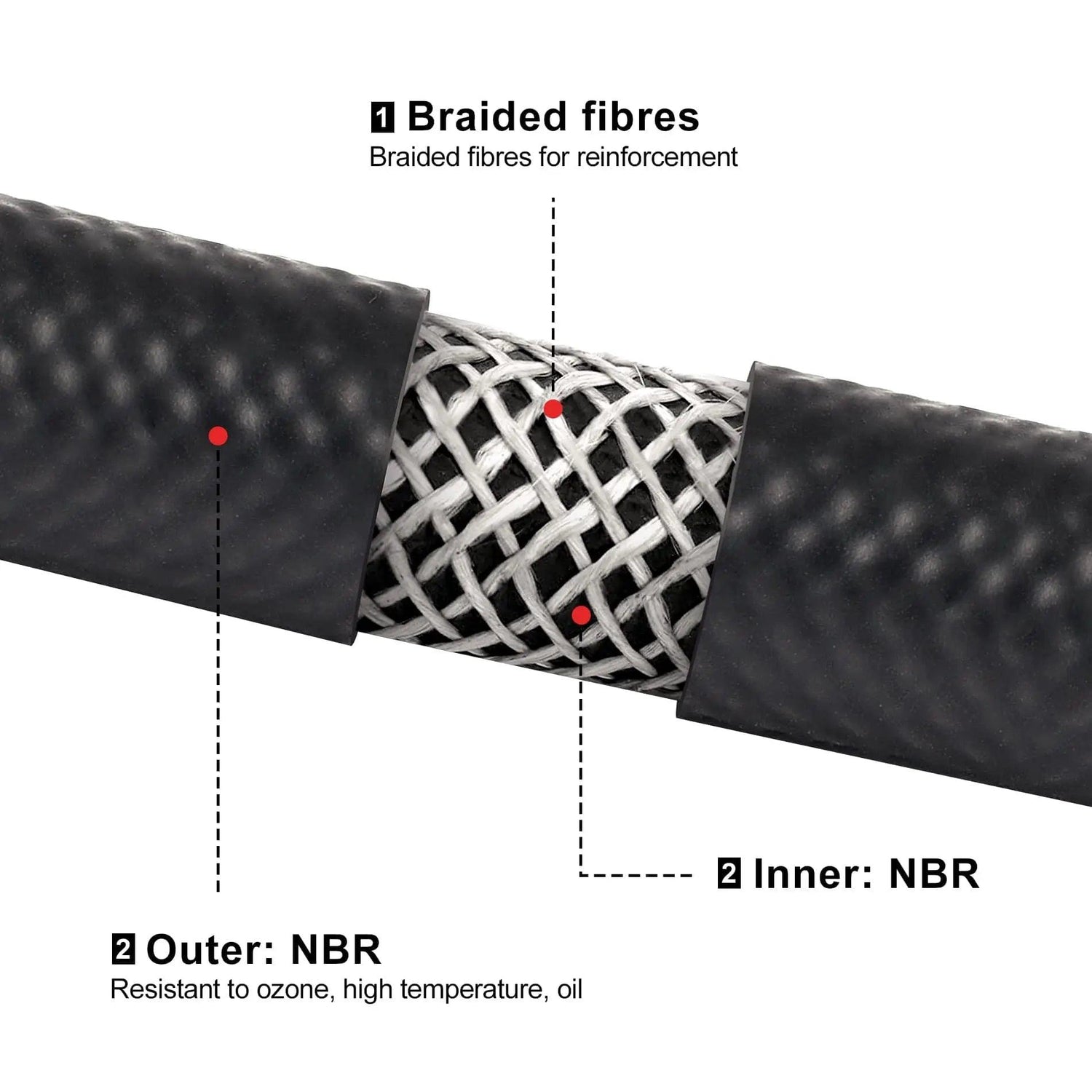 EVIL ENERGY 1/4 Fuel Hose Line SAE 30R7 Push Lock NBR Rubber 200PSI ...