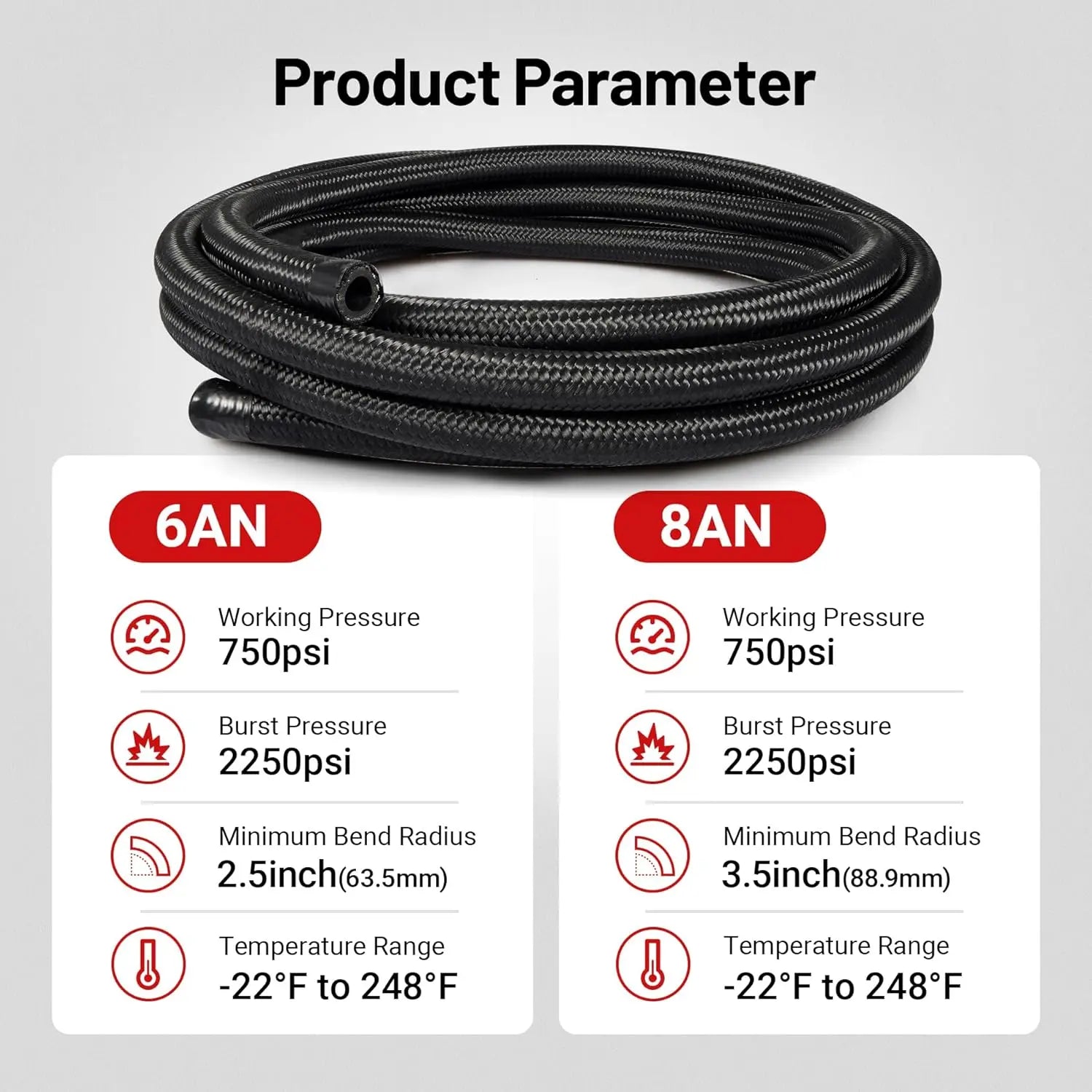 EVIL ENERGY Dual AN Fuel Line Kit 20FT 6AN 8AN 10AN – EVILENERGY