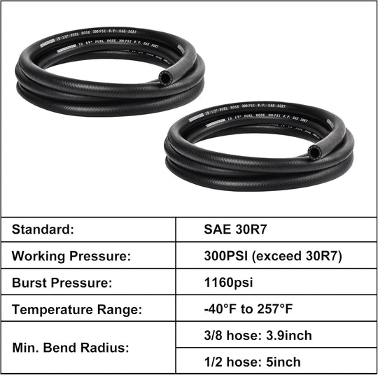 EVIL ENERGY Push Lock Fuel Line Hose SAE 30R7 300 PSI 10FT – EVILENERGY