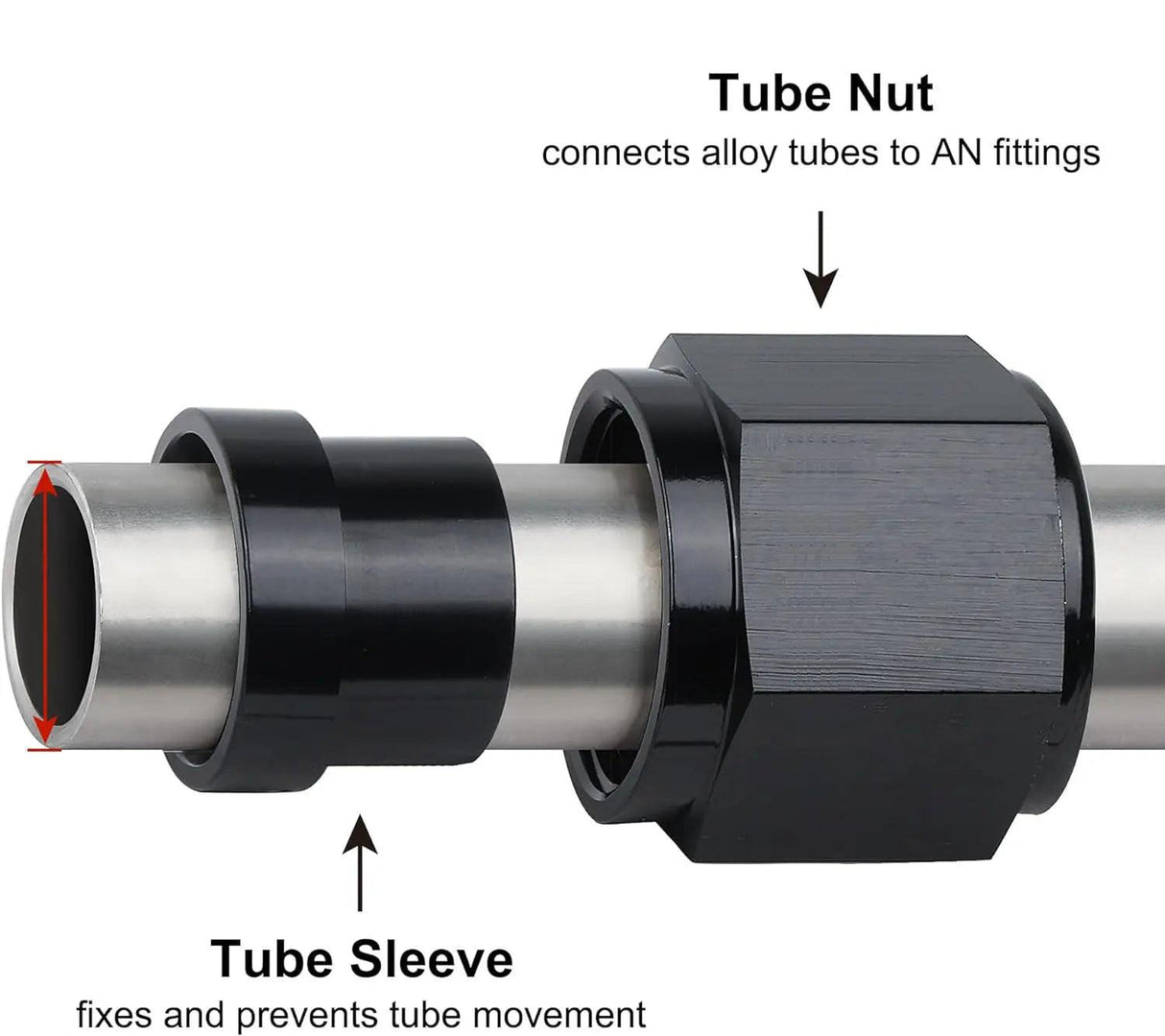 EVIL ENERGY AN Female Hardline Tube Nut & Sleeve Fitting For Alloy ...