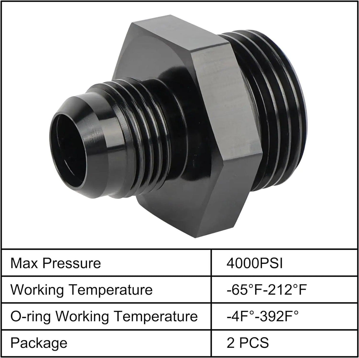 EVIL ENERGY AN Male Flare to Male ORB Fittings Straight – EVILENERGY